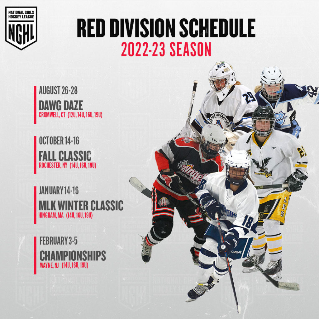 Red Division - NGHL